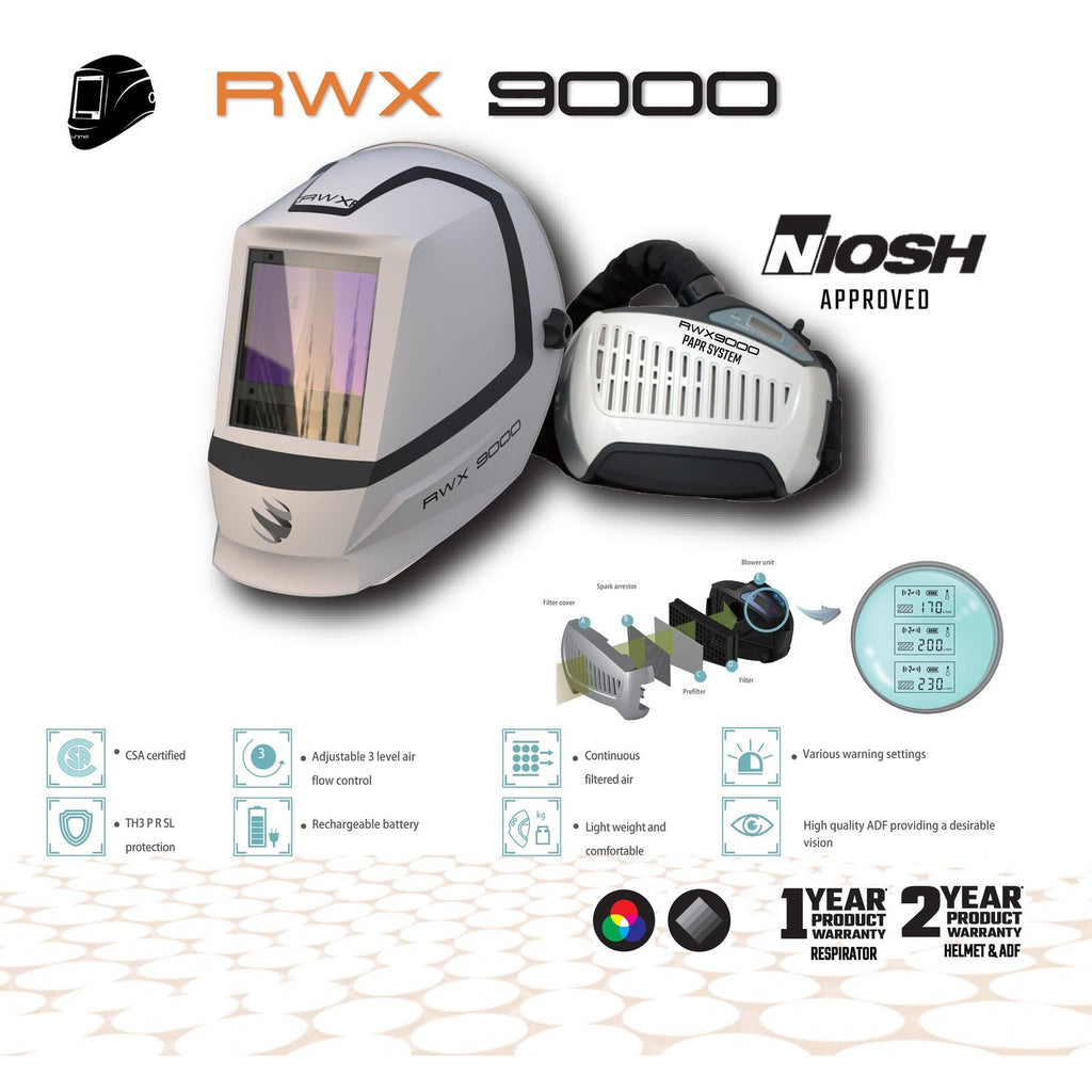 RWX9000 PAPR System – Great Western Saw