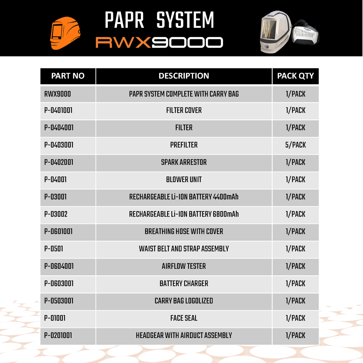 RWX9000 PAPR System – Great Western Saw